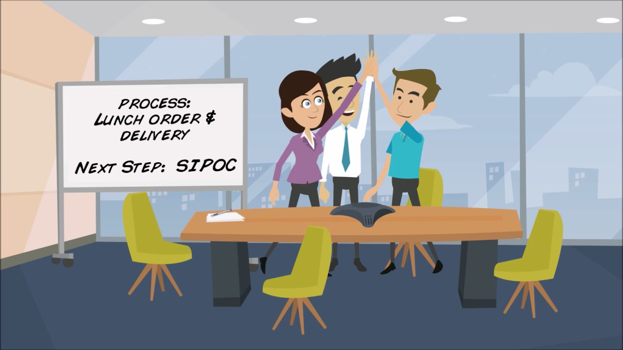 Describe the SIPOC Process in Lean Six Sigma